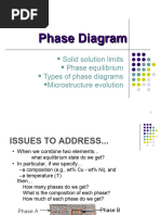 Binary Phase Diagrams and Microstructures | PDF | Chemistry | Materials