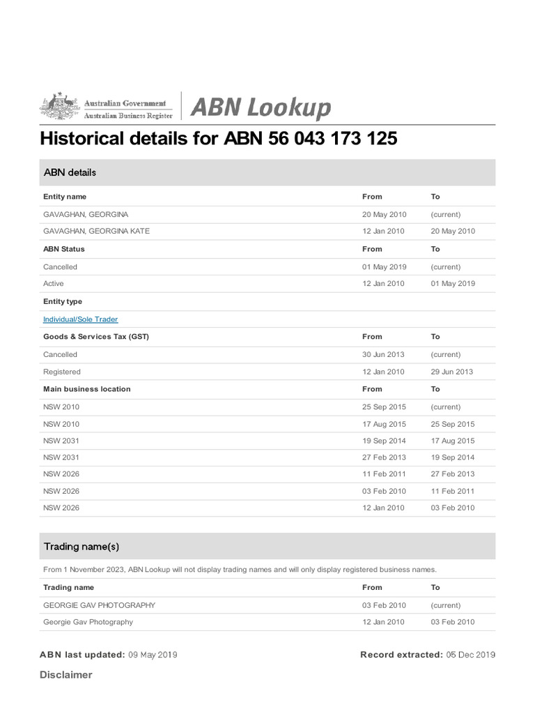 Georgina Gavaghan ABN History Details | PDF | Business | Taxes