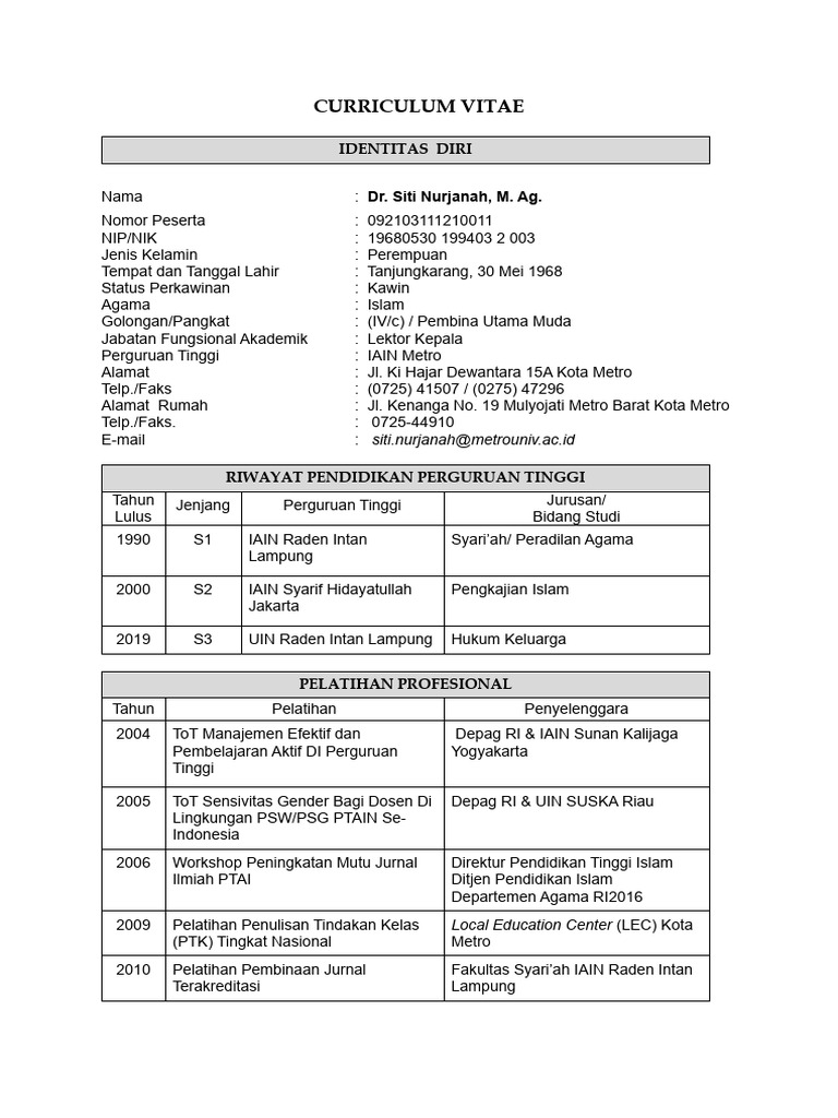 CV Dharma Setyawan | PDF