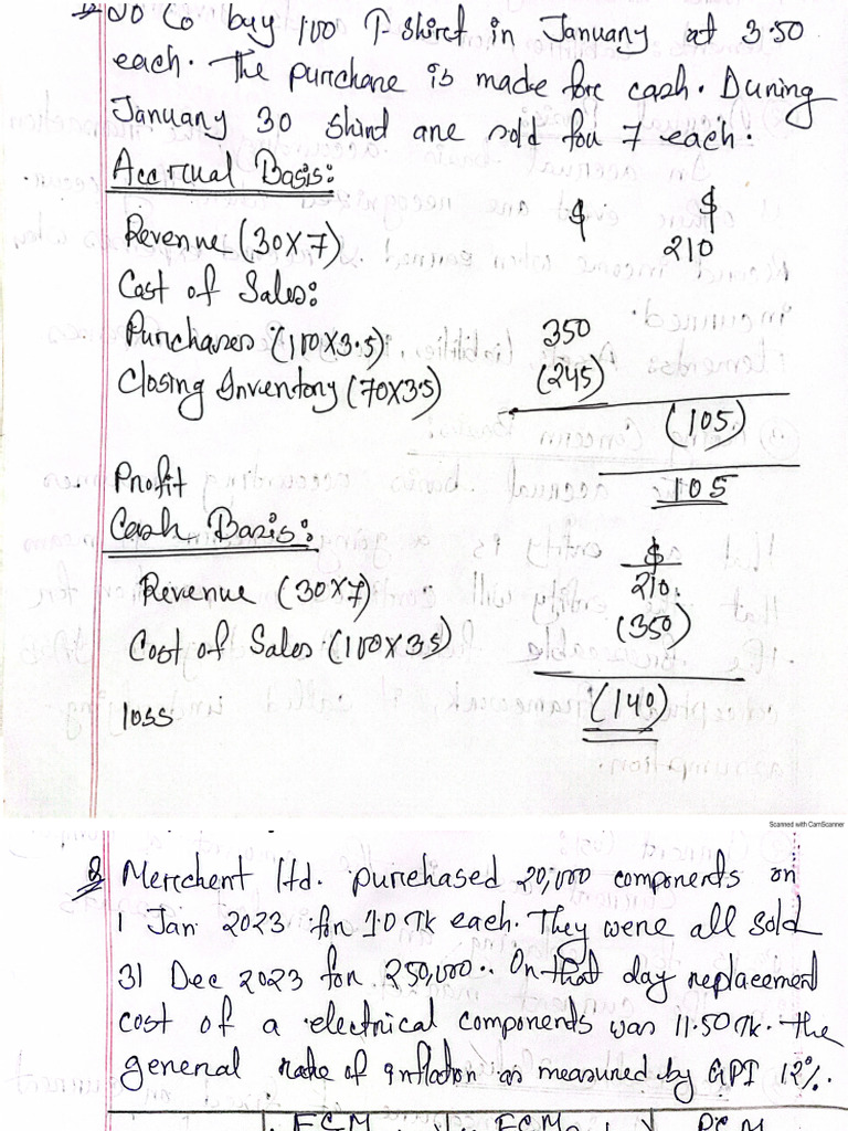 CFR Assignment | PDF