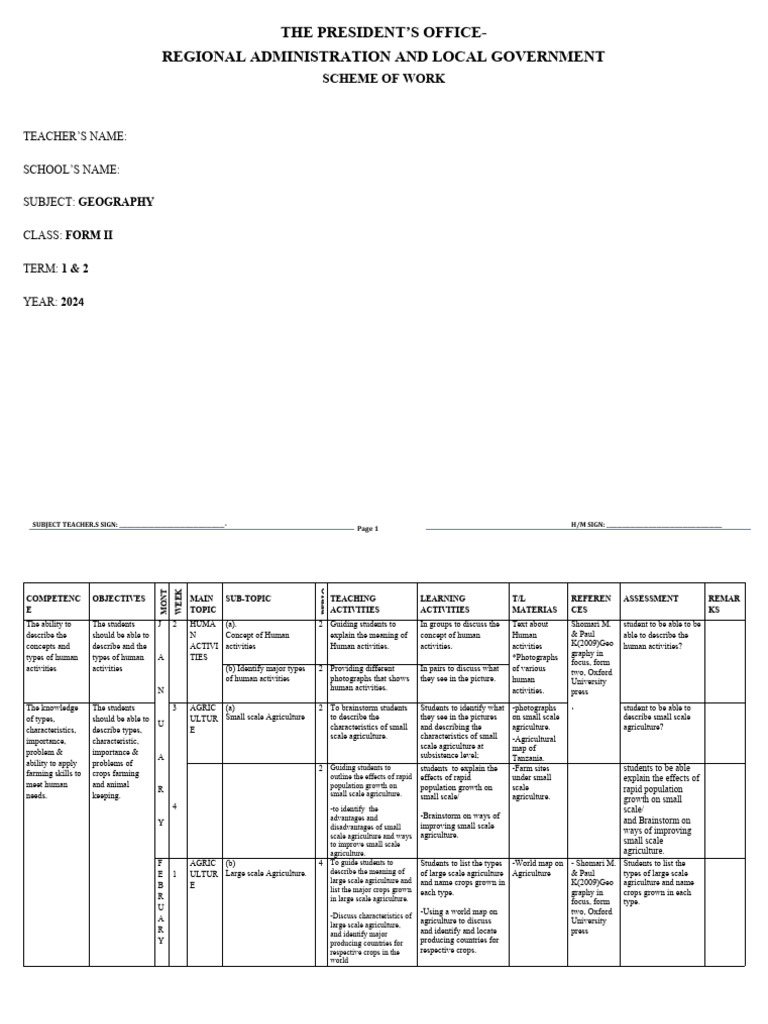 Geography Scheme of Work for Form II | PDF