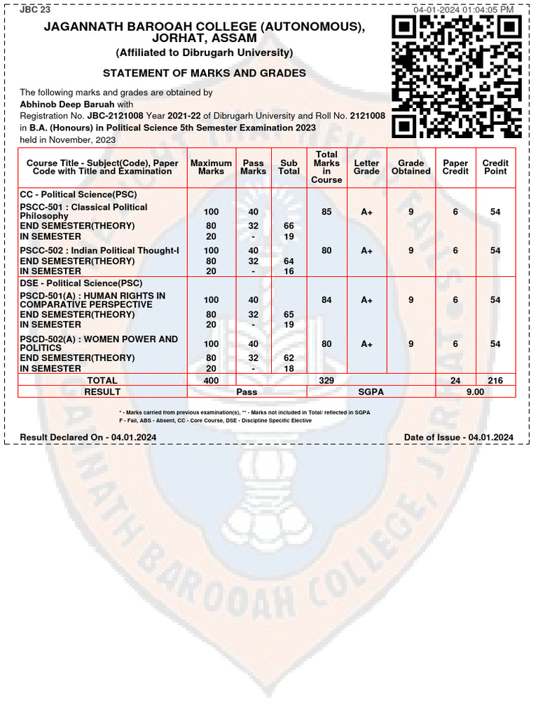 Marksheet | PDF | Science