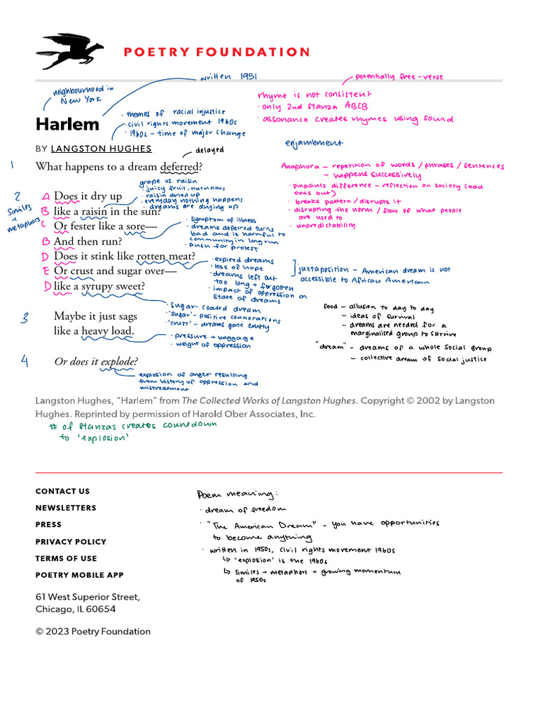Harlem: The Deferred Dream Poem | PDF
