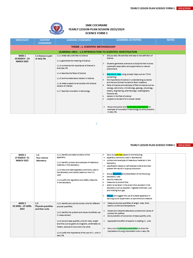 RPT Sains DLP t1 2023-2024 | PDF | Cell (Biology) | Birth Control