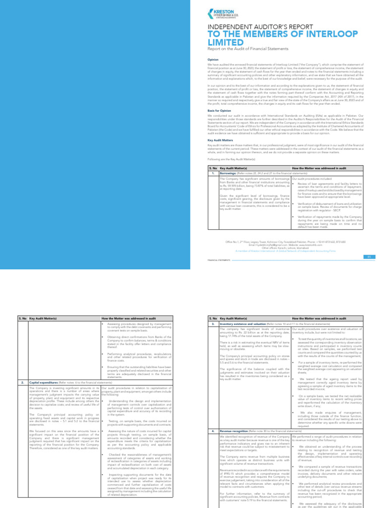 Interloop Financials 2023 | PDF | Going Concern | Audit