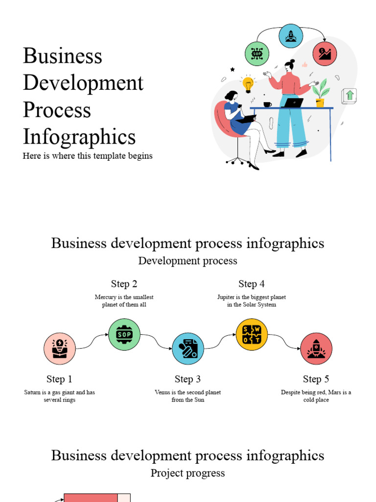 Business Development Infographics | PDF | Planets | Planets In Astrology