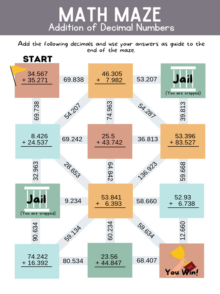Decimals Math Maze Worksheet | PDF
