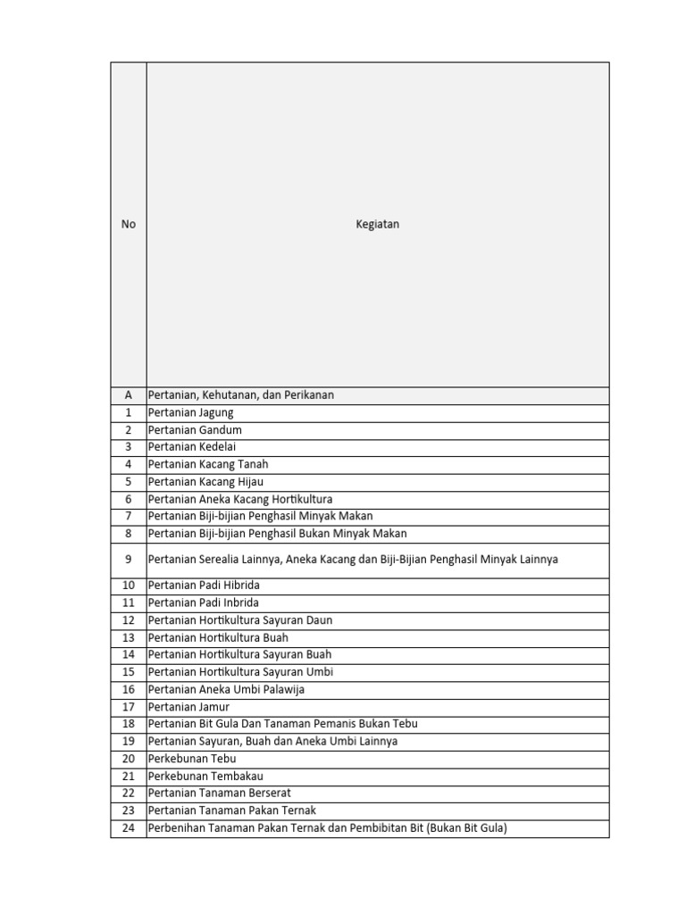 ITBX Panyipatan 2024 - Rev | PDF