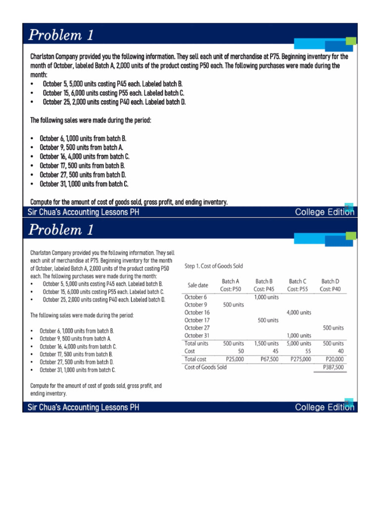 Chapter 11 Inventory Cost Flow Pdf
