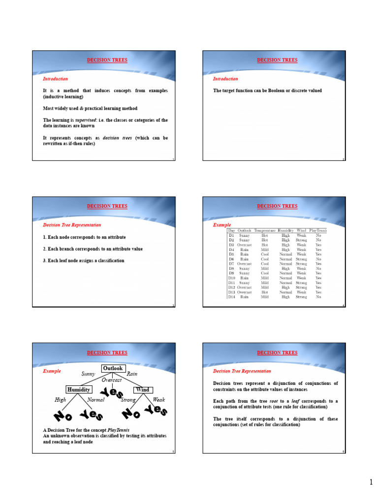 MAchine Learning 2 | PDF | Statistical Classification | Algorithms