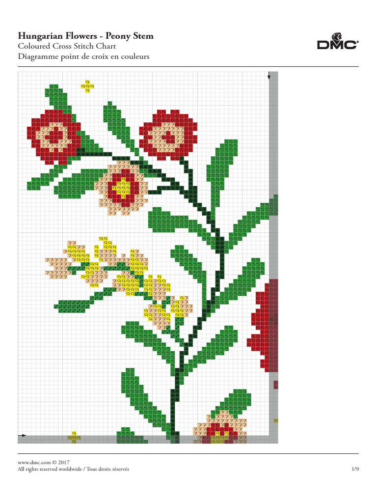 DMC Media Pattern | PDF