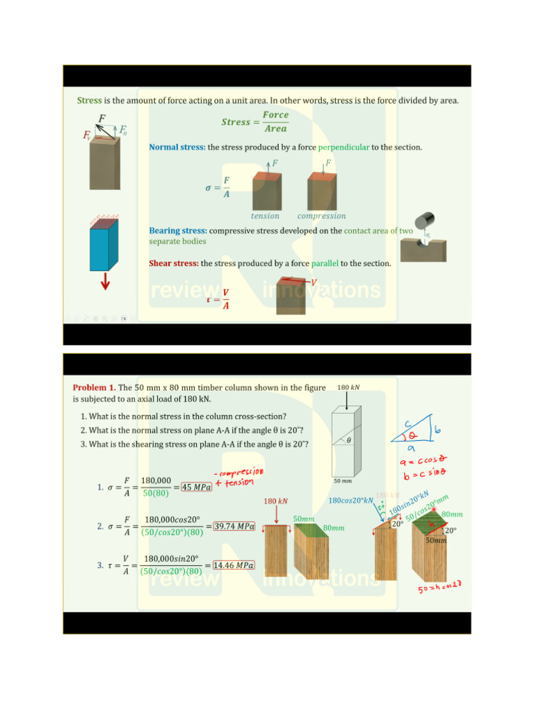 Simple Stress and Strain | PDF