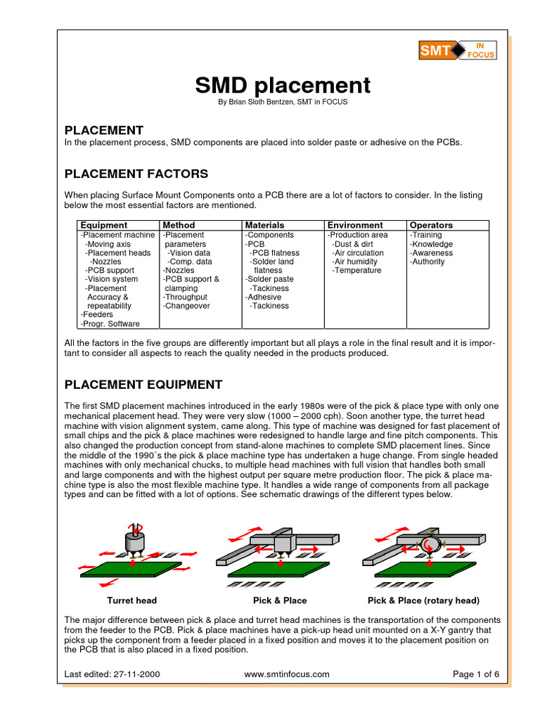 SMD Placement | PDF