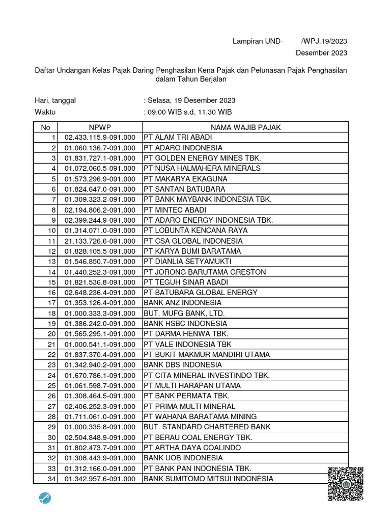 Daftar Undangan Kelas Pajak PPH LTO 1 2 | PDF