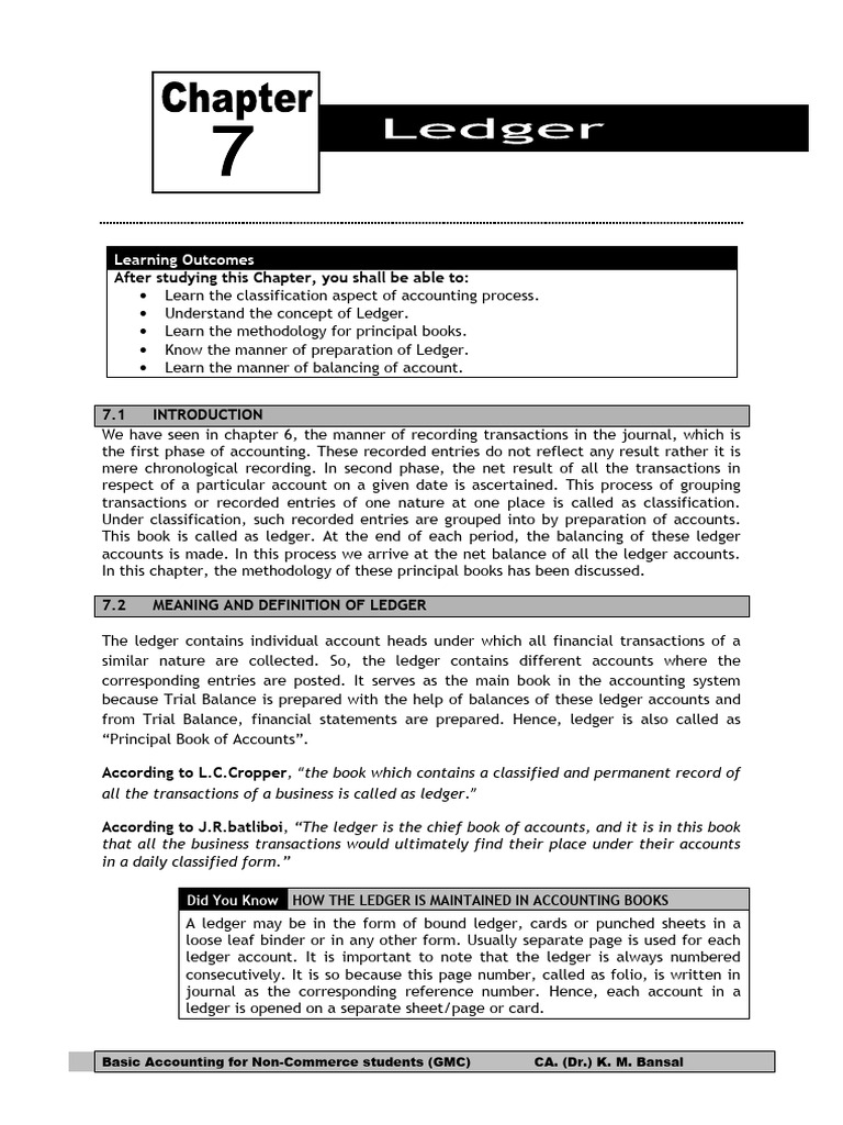 MBA Chp-7 - Ledger | Download Free PDF | Debits And Credits | Money