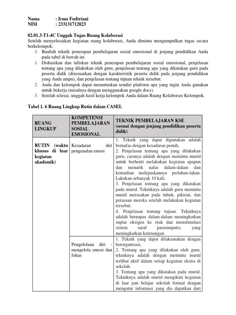 IRMA FUDTRIANI - Ruang Kolabrasi LK 1.8 | PDF