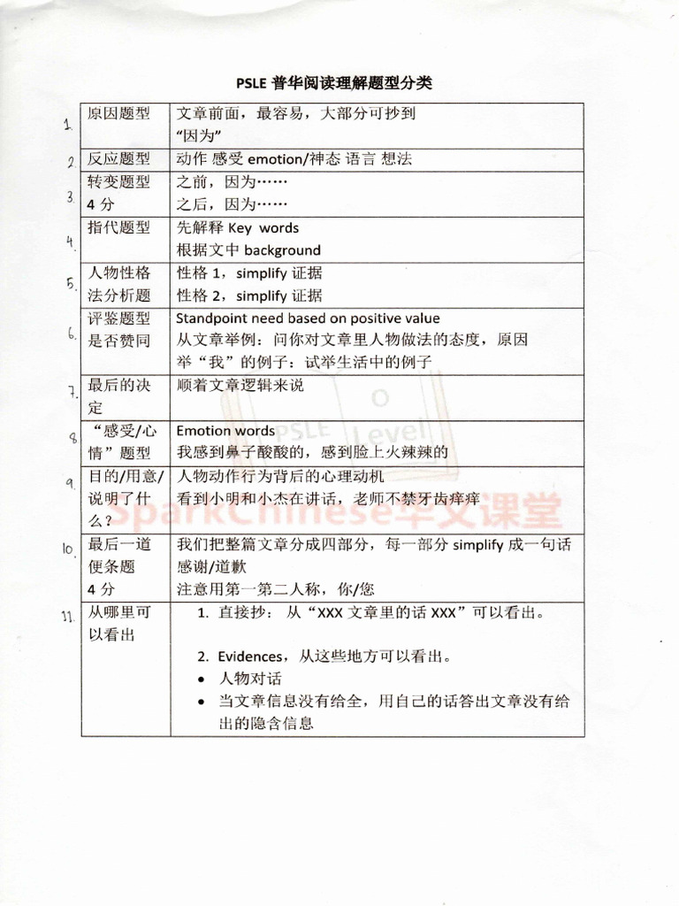 Chinese PSLE Key Words Practice | PDF