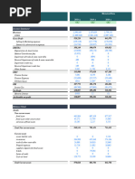 CAPEX Forecast Excel Template | PDF