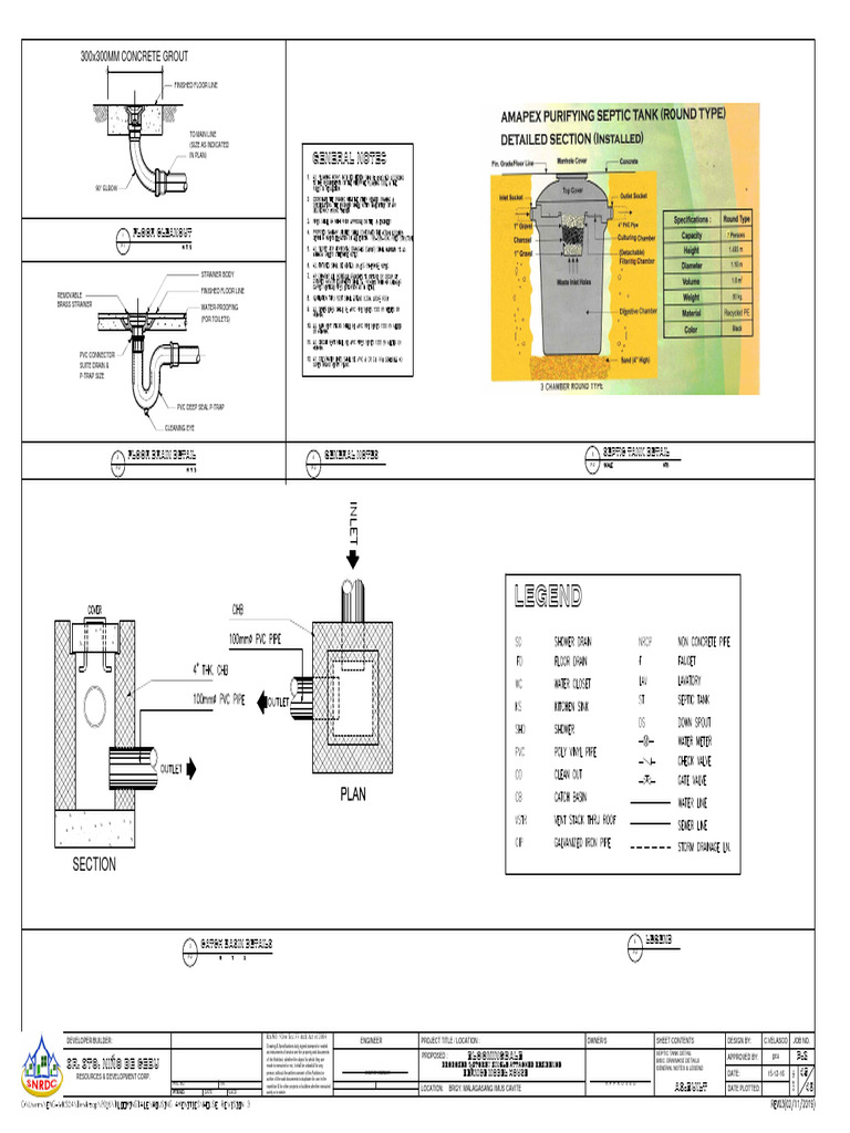 Bernice Model H | PDF