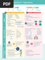 5 Deep Vein Thrombosis Nursing Care Plans | PDF | Thrombosis | Vein