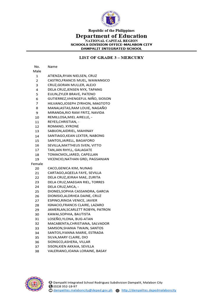 Grade 3 Mercury Class List 2023 | PDF