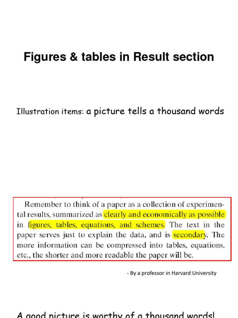 Figures & Tables | PDF | Page Layout | Graphic Design