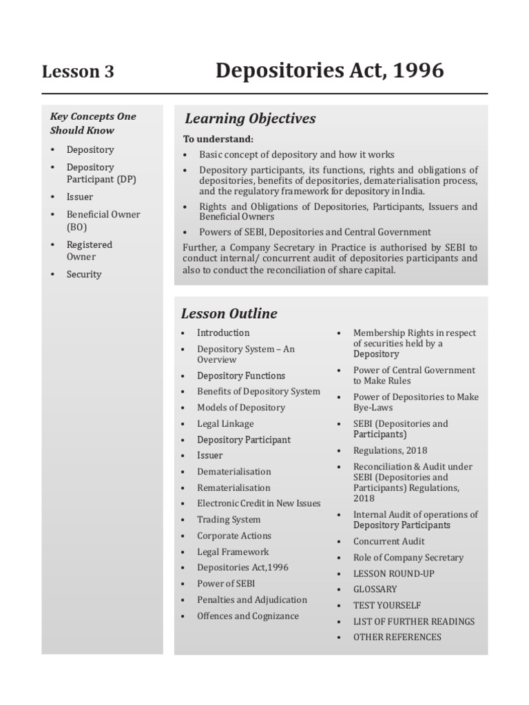 Final SLCM | PDF