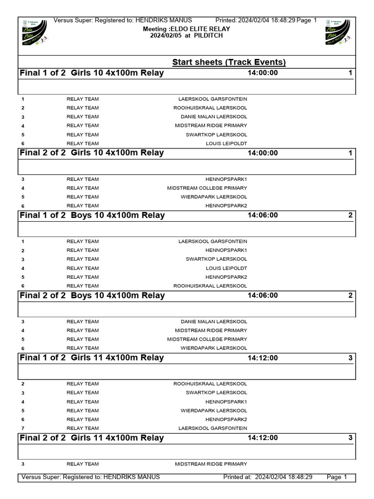 Eldo Elite Relay - Track Starting Sheets - 5 February 2024 | PDF