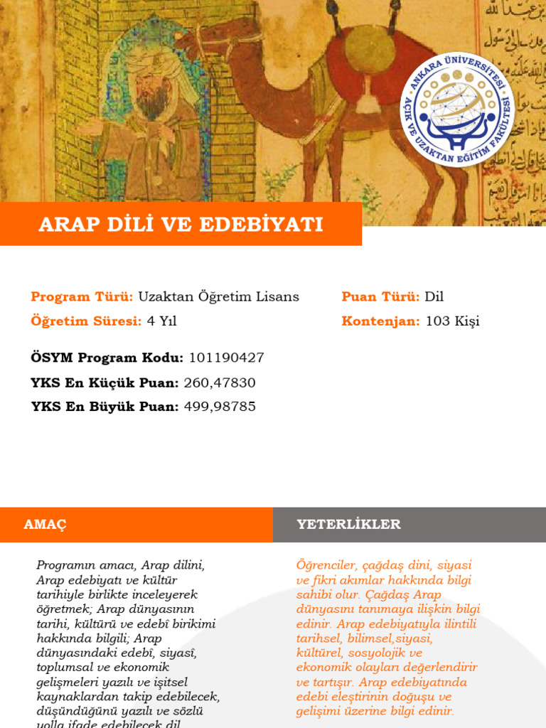 Tantm ANKUZEF-Arap Dili Ve Edebiyat | PDF
