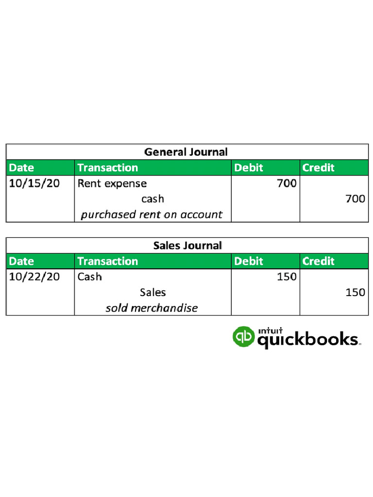 Journal Entry Example | PDF