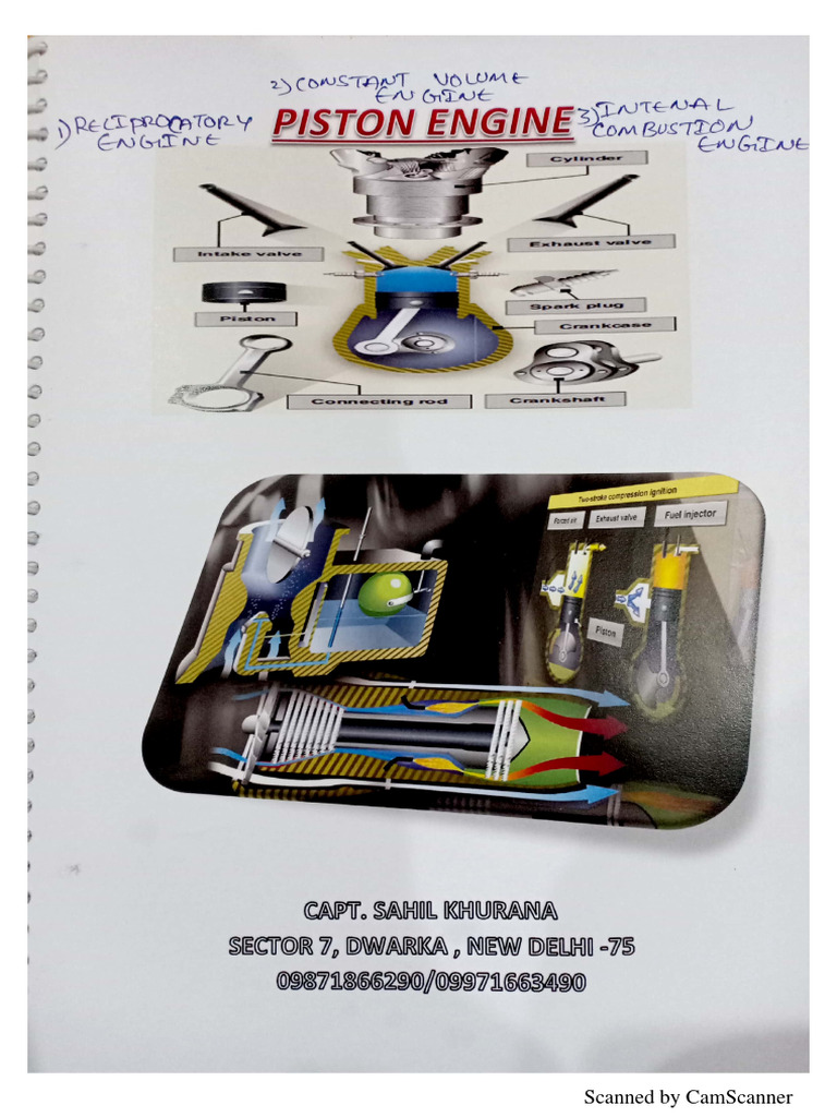 Pilot CPL Material | PDF