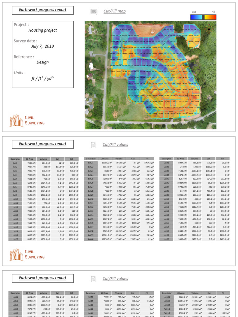 Earthwork Report | PDF | Units Of Measurement | Volume