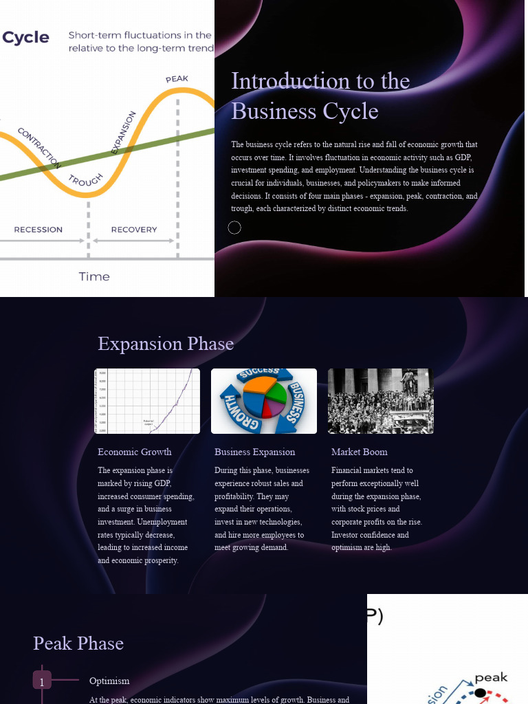 Introduction To The Business Cycle | PDF
