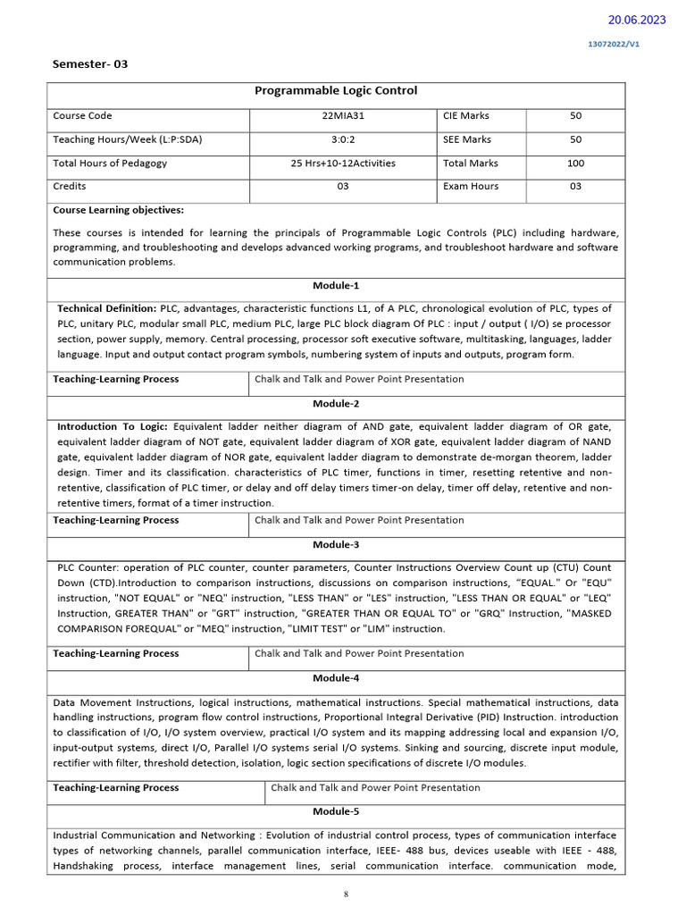 3rd Sem Syllabus Iae | PDF | Programmable Logic Controller | Computer Network