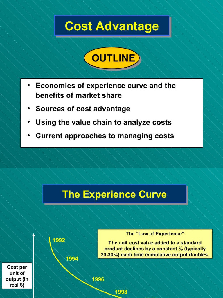 Strategy Slides - Cost Advantage | PDF