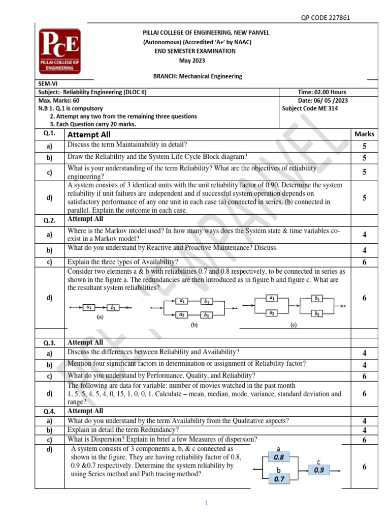 Reliability Engineering (DLOC II) | PDF | Reliability Engineering | Statistical Dispersion