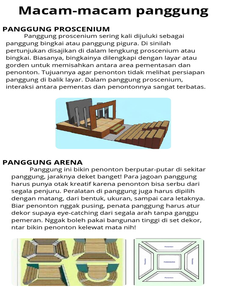 Panggung Prosceniumt | PDF | Griya & Taman