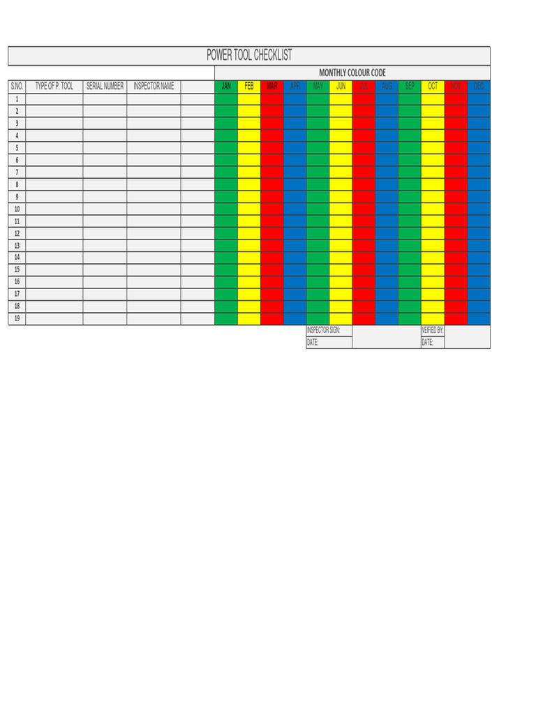 Monthly Power Tool Inspection Checklist | PDF