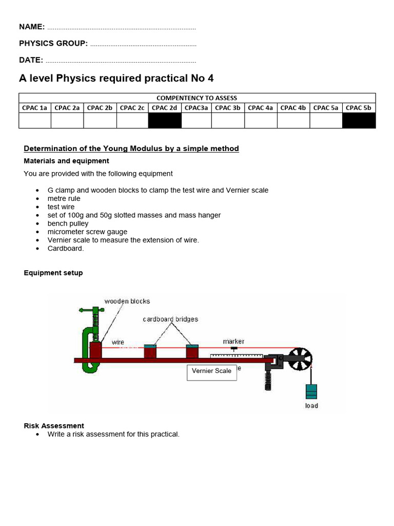 A Level Physics Required Practical No 4 | PDF | Young's Modulus ...