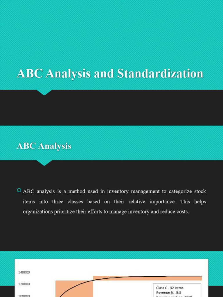 ABC Analysis and Codification Guide | PDF | Inventory | Pareto Efficiency