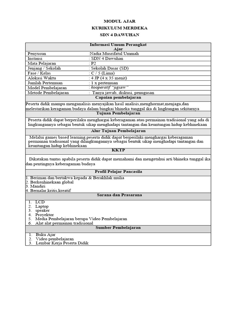 MODUL AJAR P2 KELAS 5 | PDF