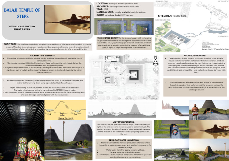 Temple of Steps by Sameep Padora, Case Study | PDF
