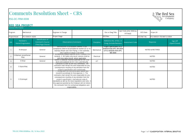 Comments Resolution Sheet for Project Compliance | PDF | Building ...