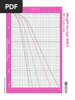 Head Circumference Chart | PDF
