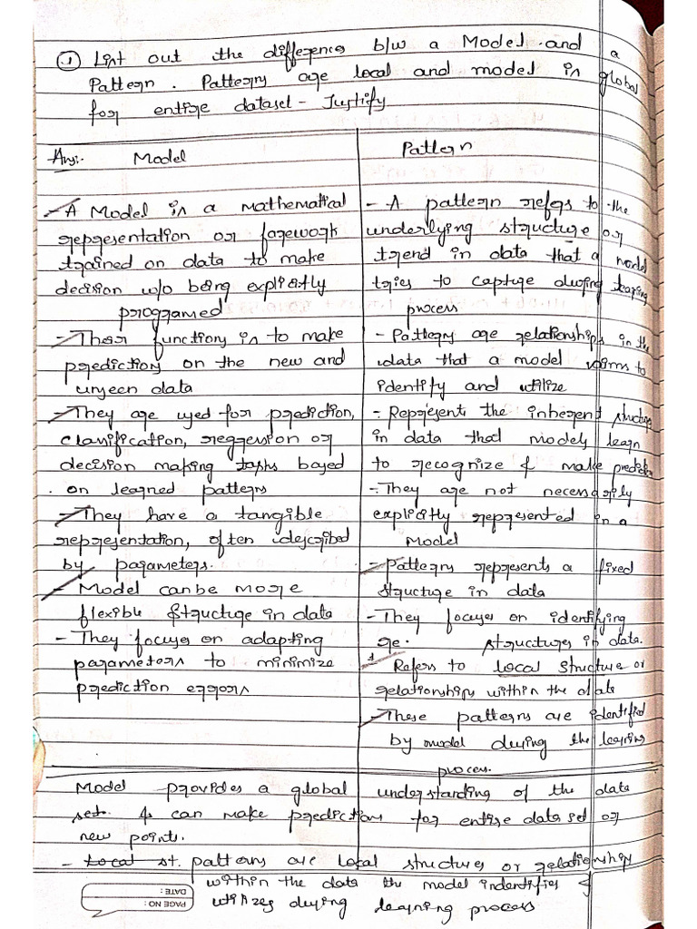 Aiml Assignment | PDF