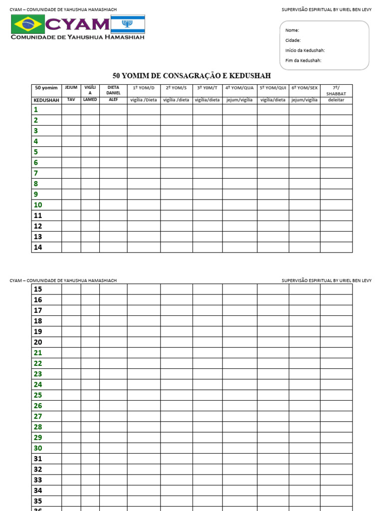 50 Yomim de Consagração e Kedushah | PDF