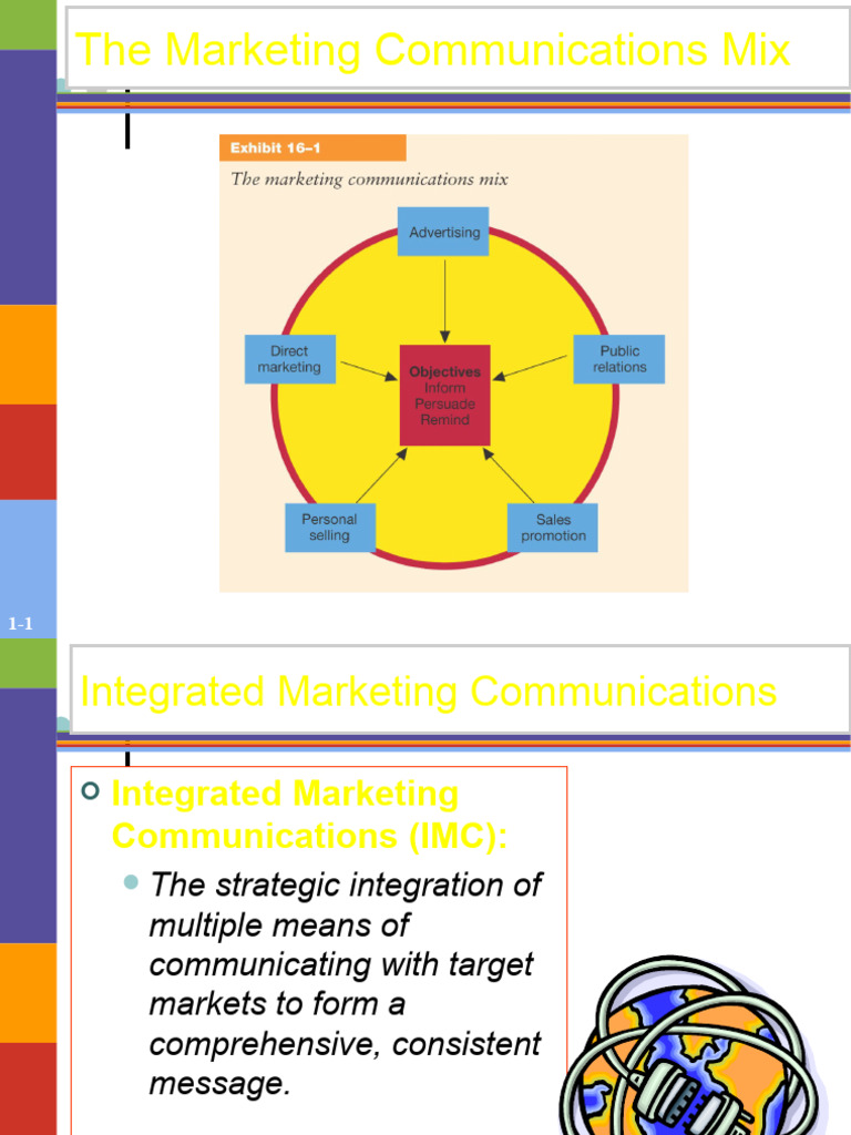 Communications Mix | PDF | Marketing Communications | Marketing