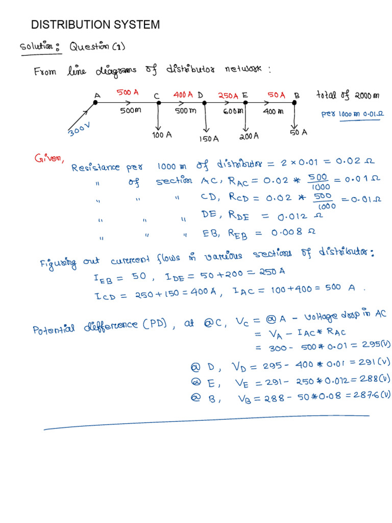 Ta Power System Solutions | PDF | Electrical Engineering | Metrology