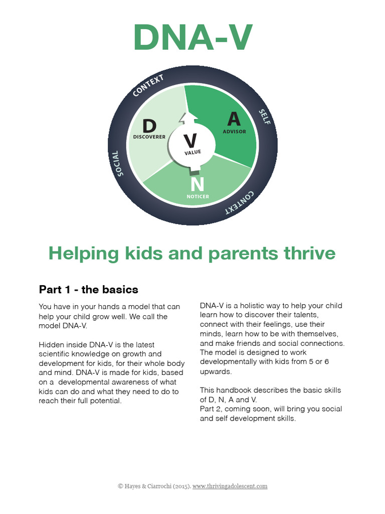 DNA V Families Tip Sheets Hayes Ciarrochi Feb 22 | PDF | Thought | Feeling