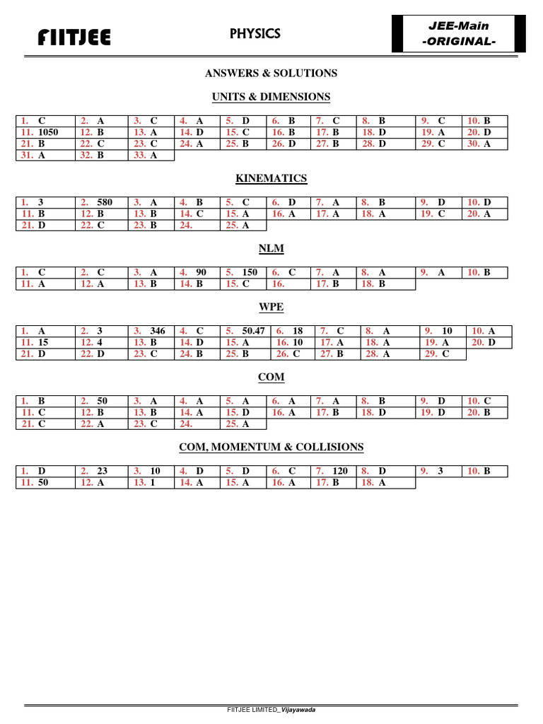 01.phy - Jee Main Original - 01.02.2021 - Ans&sol | PDF | Theoretical Physics | Physical Phenomena